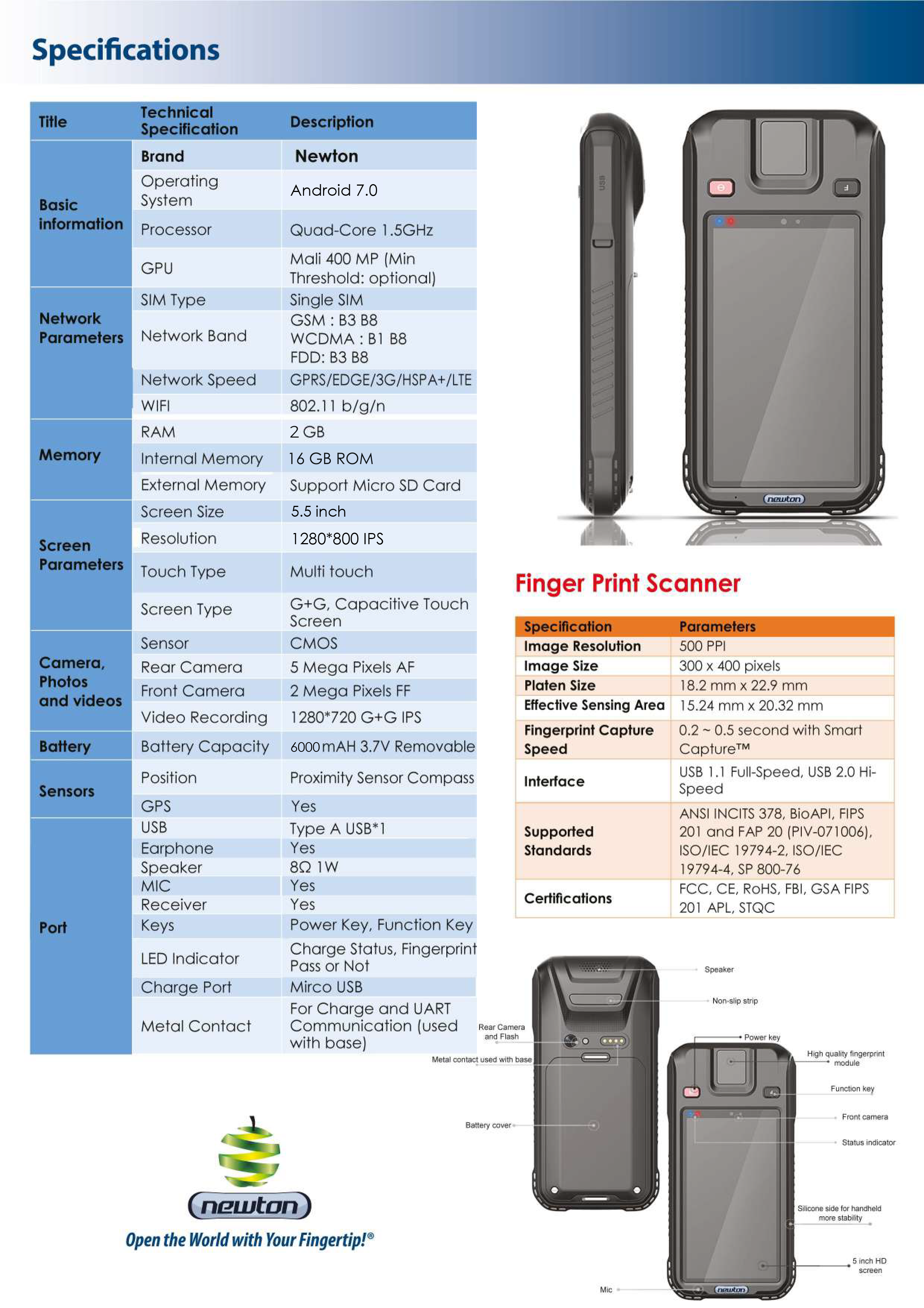 Newton SS8 - Tab with integrated biometric scanner - Commlink Info Tech ...